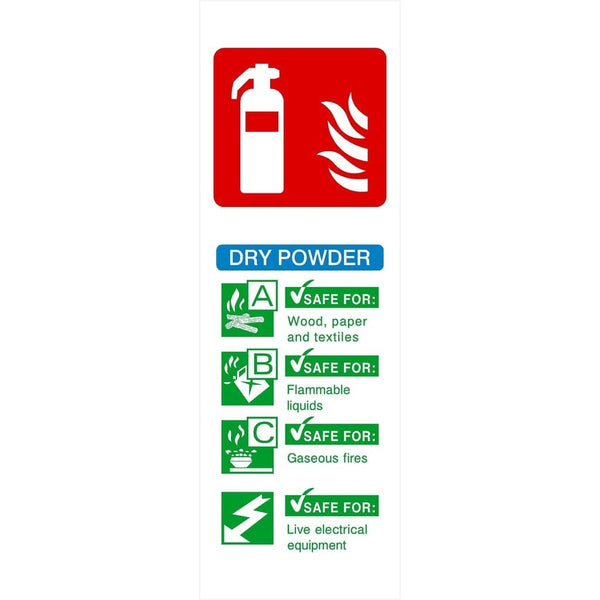 Dry Powder Fire Extinguisher Sign - signdesignhub
